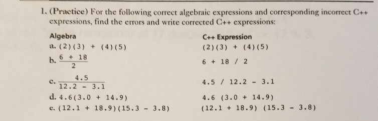 Solved 1. (Practice) For the following correct algebraic | Chegg.com