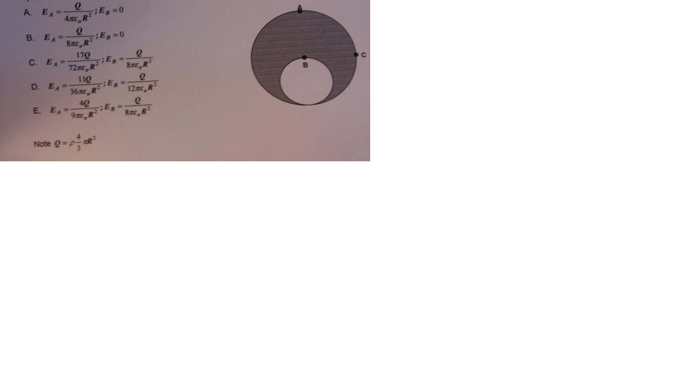 Solved EA = Q/4 pi epsilon 0R2; EB = 0 EA = Q/8 pi epsilon | Chegg.com