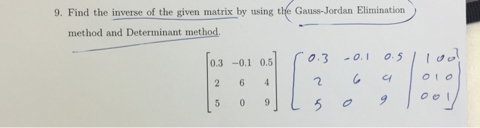 Solved Find the inverse of the given matrix by using the | Chegg.com