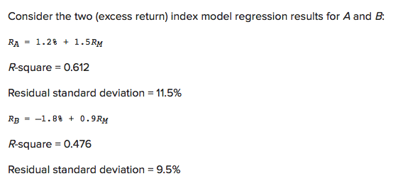 Solved Consider the two (excess return) index model | Chegg.com