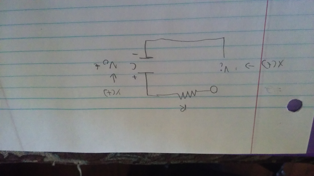 Solved Find the impulse response for the RC circuit.Assume | Chegg.com