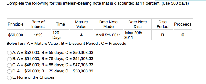Solved Complete the following for this interest-bearing note | Chegg.com