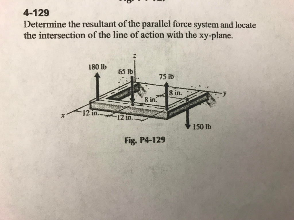 Solved 4-129 Determine the resultant of the parallel force | Chegg.com