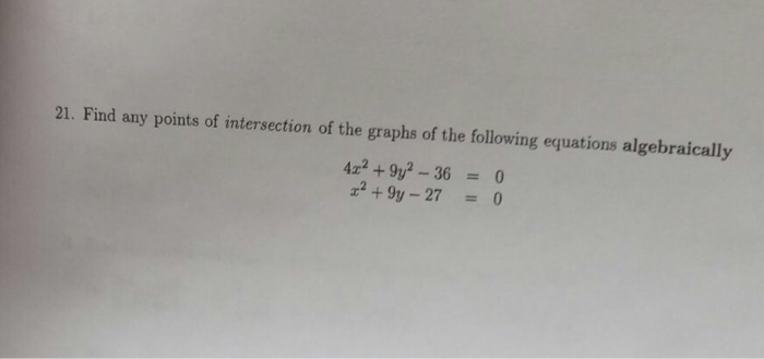 Solved Find any points of intersection of the graphs of the | Chegg.com