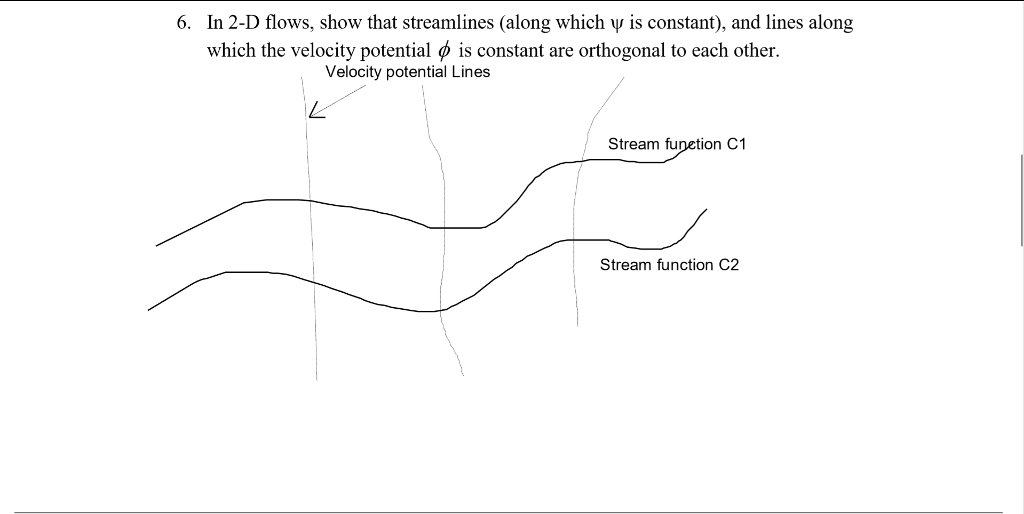 Solved 6. In 2-D flows, show that streamlines (along which ψ | Chegg.com