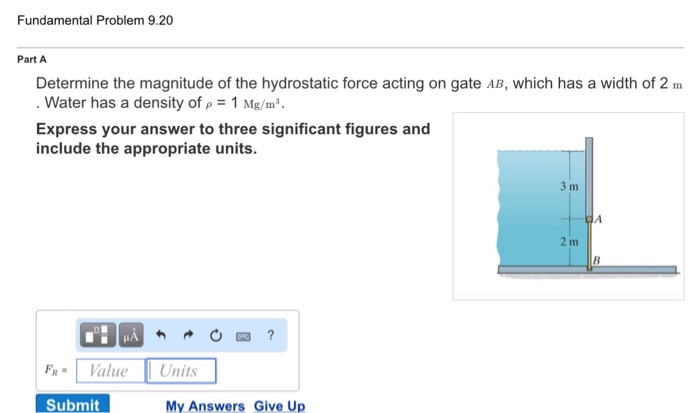 Solved Determine the magnitude of the hydrostatic force | Chegg.com
