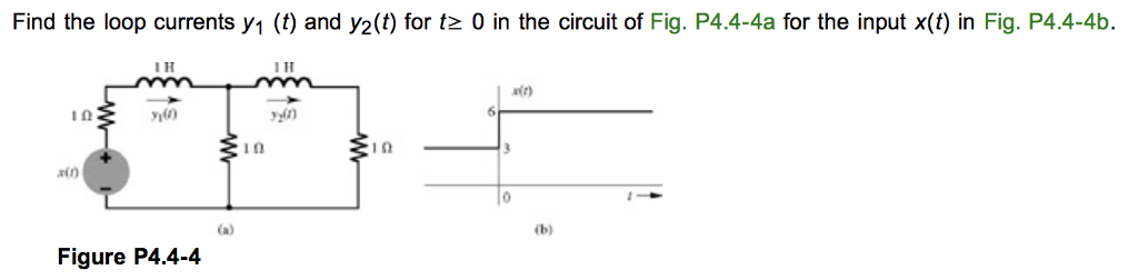 Solved Find the loop currents y1 (t) and y2(t) for tz 0 in | Chegg.com