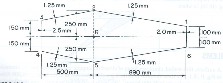 Solved au l, thin-walled beam with the double trapezoidal | Chegg.com