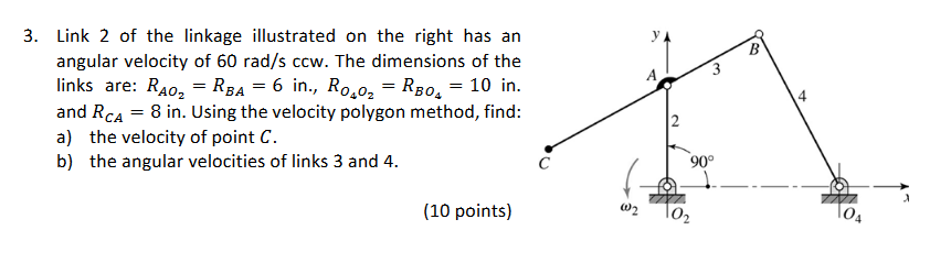 Solved Please use the vector polygon method, I dont | Chegg.com