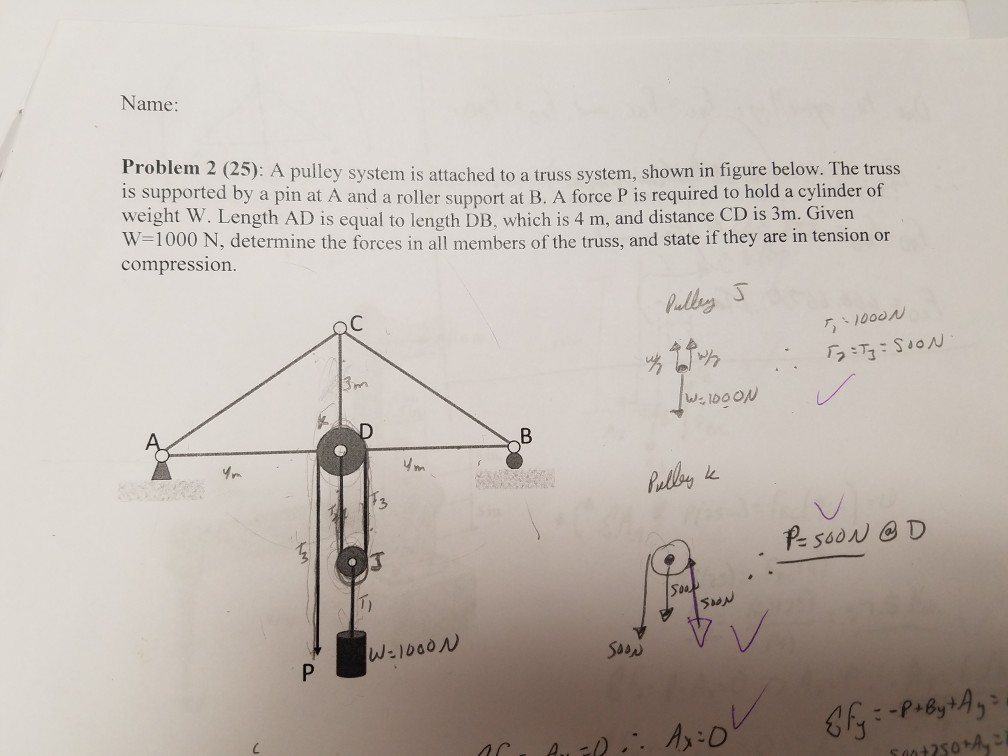 Solved Name: Problem 2 (25): A pulley system is attached to | Chegg.com
