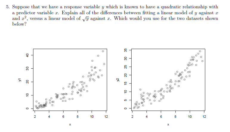 Solved 5. Suppose that we have a response variable y which | Chegg.com
