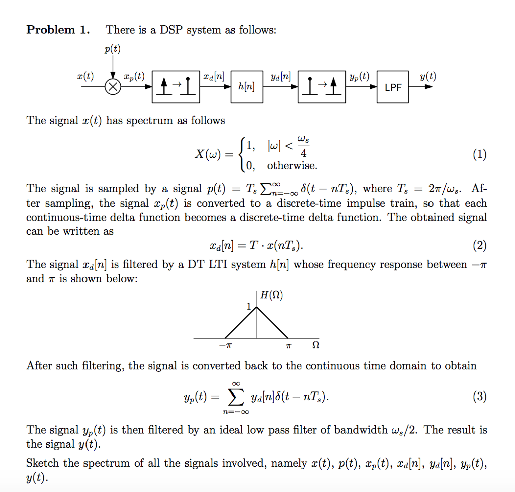 There is a DSP system as follows: The signal x(t) | Chegg.com