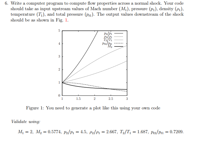 Solved 6. Write a computer program to compute flow | Chegg.com