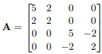 Solved Find the spectral matrix Λ and the corresponding | Chegg.com