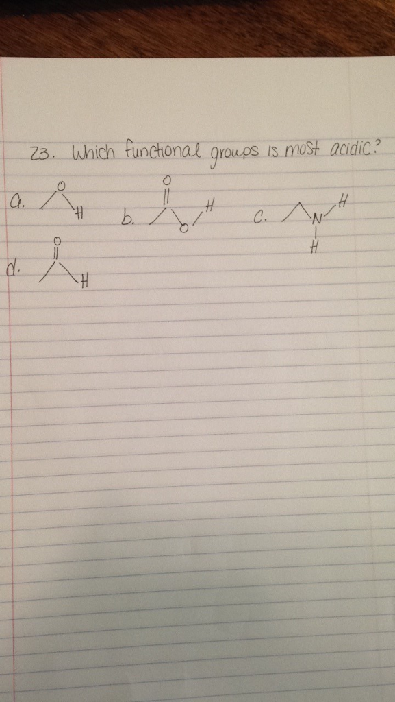 Solved Which functional groups is most acidic? | Chegg.com