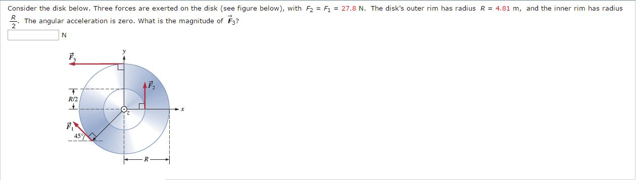 Solved Consider the disk below. Three forces are exerted on | Chegg.com