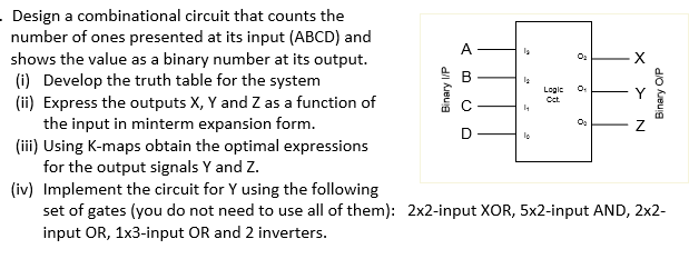 Solved Design a combinational circuit that counts the number | Chegg.com