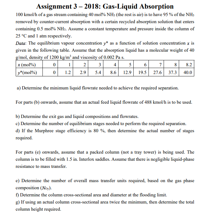 100 kmol/h of a gas stream containing 40 mol% NH3 | Chegg.com
