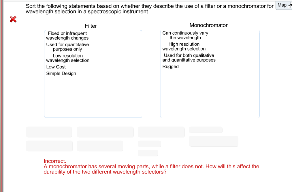 Solved Sort The Following Statements Based On Whether They Chegg Solved Sort The Following Statements Based On Whether They Chegg