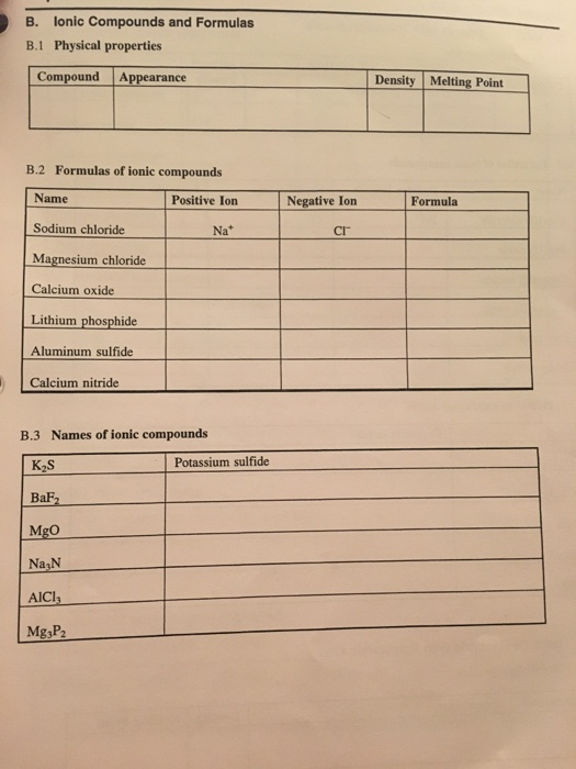 Solved B. lonic Compounds and Formulas B.1 Physical | Chegg.com