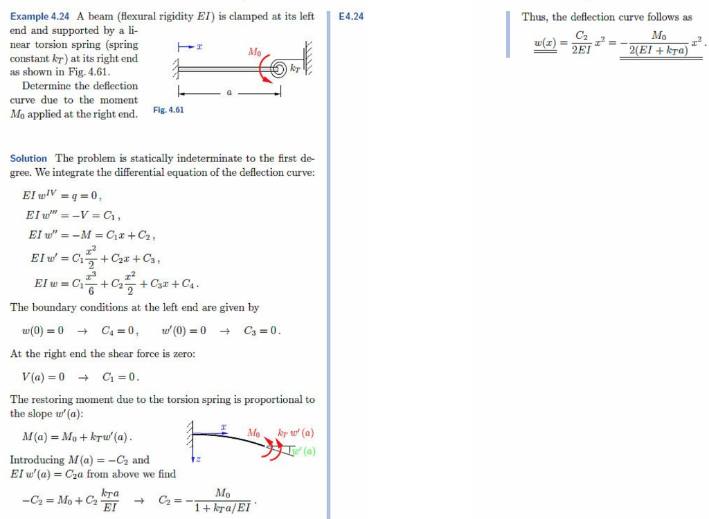 Solved How would you do this but with a vertically downward | Chegg.com