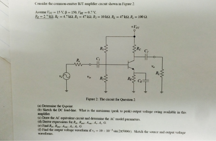 Solved Consider the common-emitter BJT amplifier circuit | Chegg.com