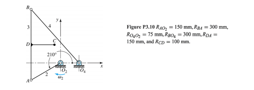 Solved Crank 2 of the push-link mechanism illustrated in | Chegg.com