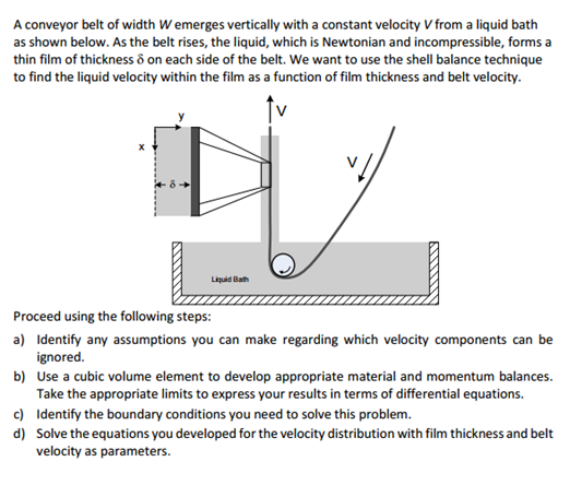 I am aware of how to do the shell balance for a flow | Chegg.com