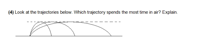 Solved Look at the trajectories below. Which trajectory | Chegg.com