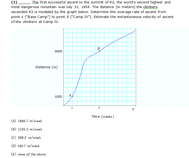 Solved The first successful ascent to the summit of K2, the | Chegg.com