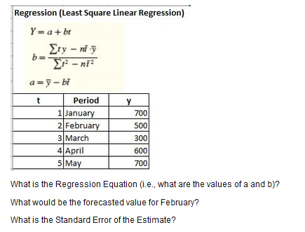 Solved Regression (Least Square Linear Regression) Y=a+bt | Chegg.com