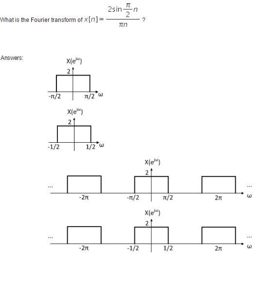Solved What is the Fourier transform of x[n]= 2 sin pi/2 | Chegg.com
