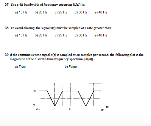 37. The 6 dB bandwidth of frequency spectrum IX(n is | Chegg.com