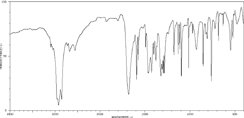 Solved IR Spectrum of p-Chlorobenzoic Acid Identify and | Chegg.com