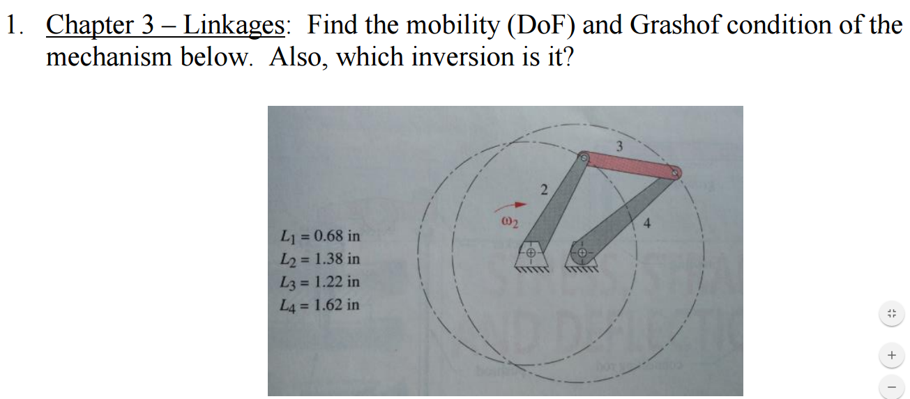 Solved Find the mobility (DoF) and Grashof condition of the | Chegg.com