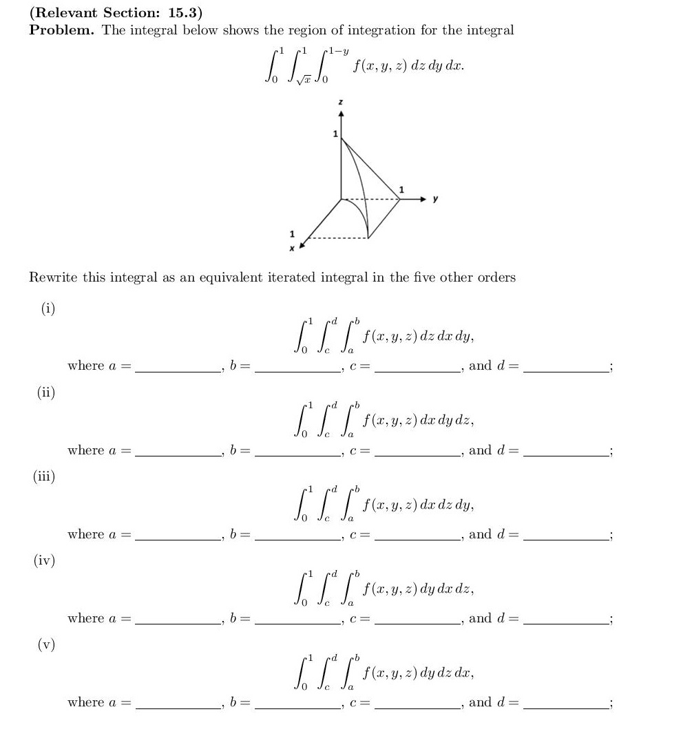 Solved The integral below shows the region of integration | Chegg.com