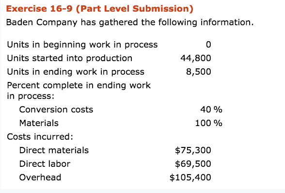 Solved Exercise 16-9 (Part Level Submission) Baden Company | Chegg.com