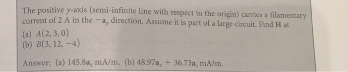 Solved The positive y-axis (semi-infinite line with respect | Chegg.com
