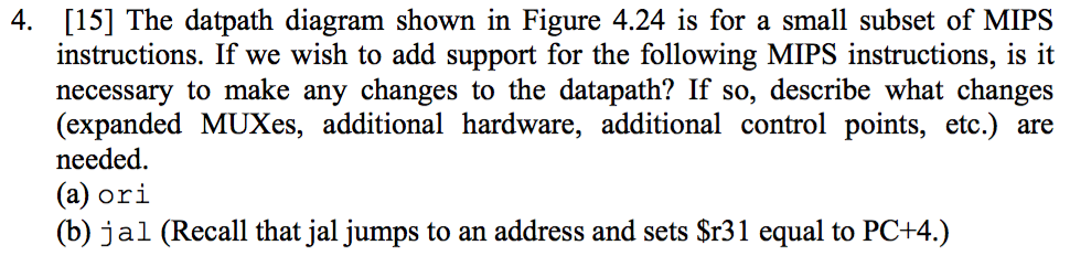 Solved 4. [15] The datpath diagram shown in Figure 4.24 is | Chegg.com