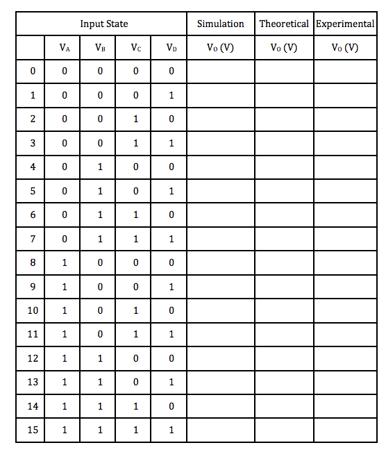 Solved The voltage output equation for the D-to-A converter | Chegg.com
