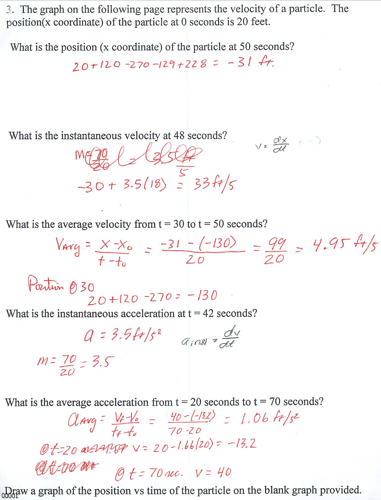 Solved Here is the graph and the answers. I don't know step | Chegg.com