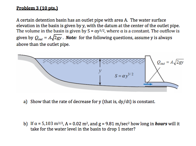 Solved A certain detention basin has an outlet pipe with | Chegg.com