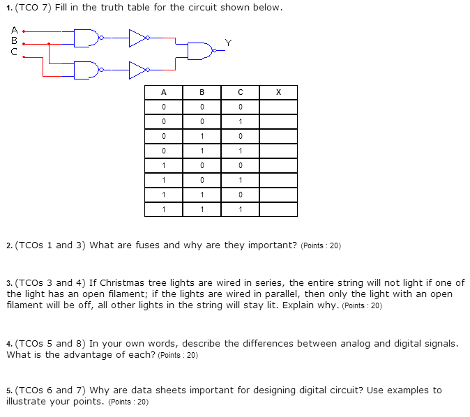 Solved Fill in the truth table for the circuit shown below. | Chegg.com