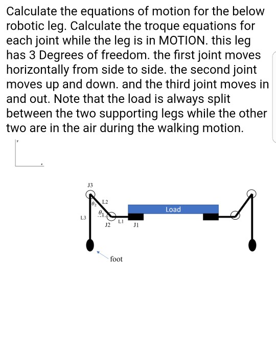 Solved Calculate the equations of motion for the below | Chegg.com