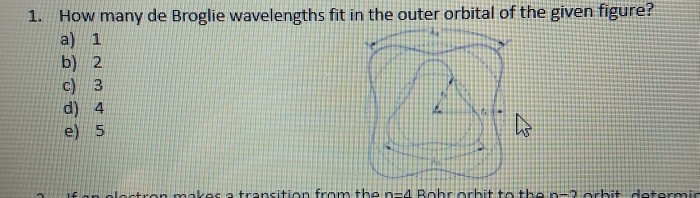 Solved How many de Broglie wavelengths fit in the outer | Chegg.com
