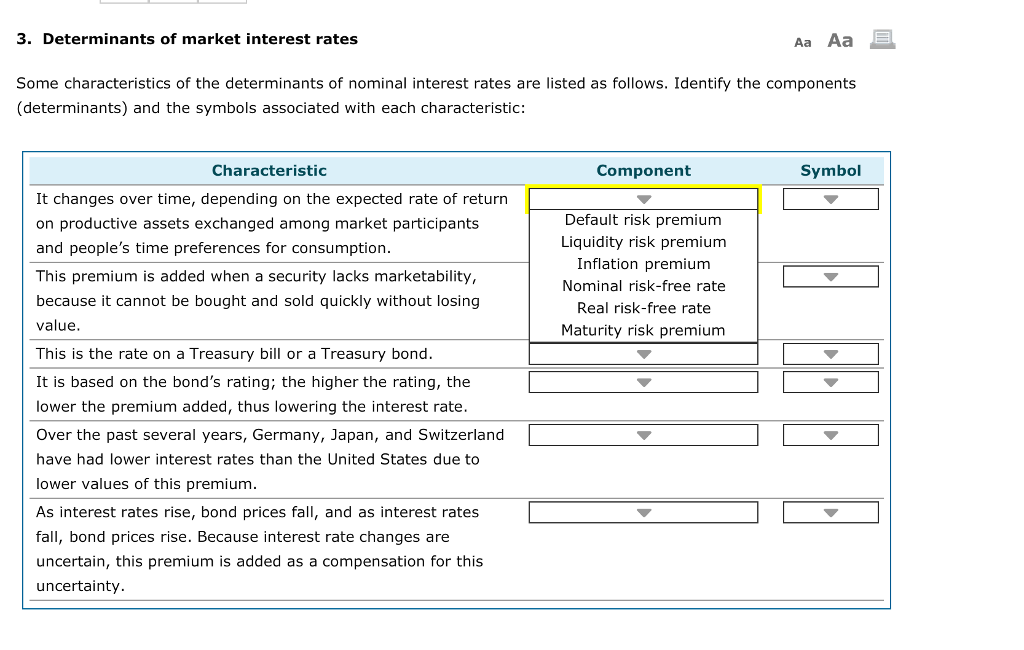 Solved Aa Aa EL 3. Determinants of market interest rates | Chegg.com