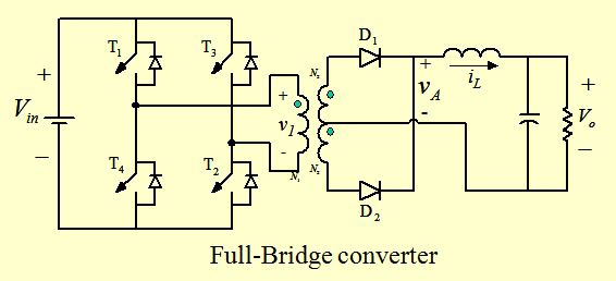 Solved This Is Part Of An Assignment For My Power Chegg