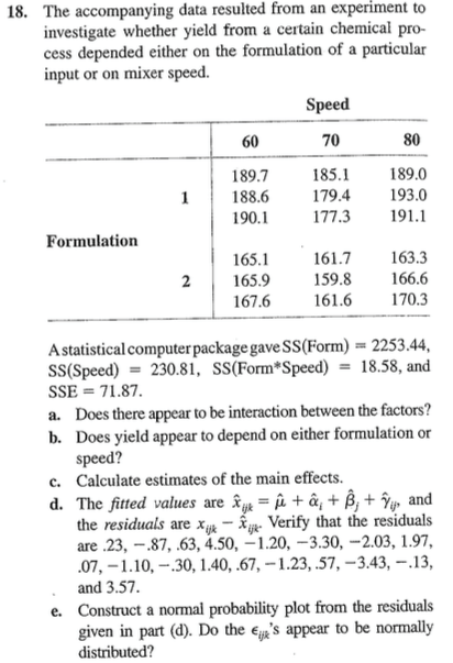 The accompanying data resulted from an experiment to | Chegg.com