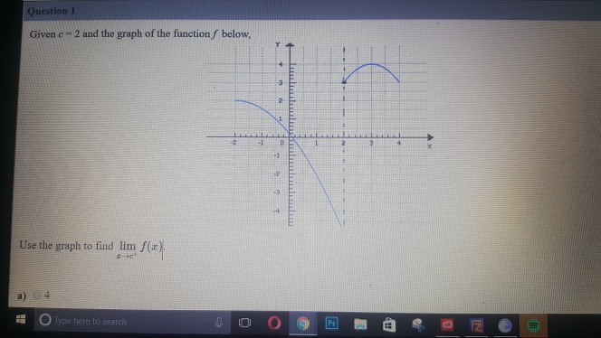 Solved Question 1 Given c 2 and the graph of the function f | Chegg.com