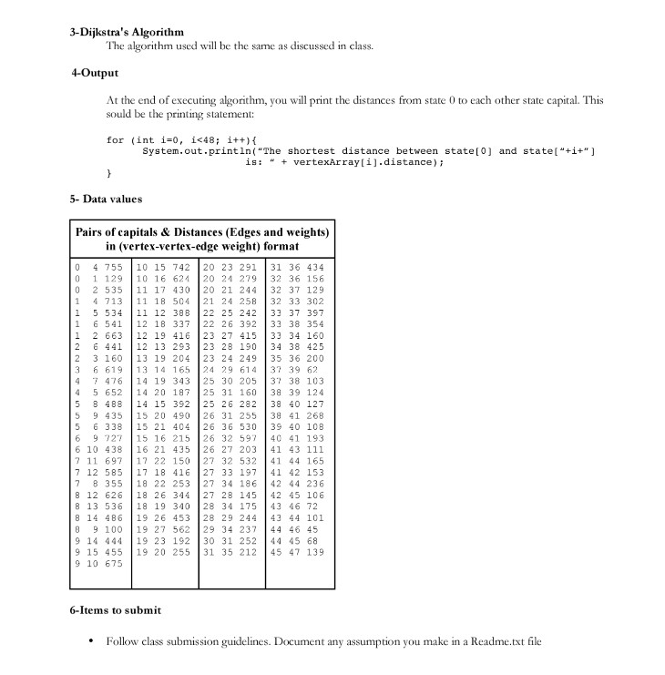 Problem (100 points) In this projcct,u will code the | Chegg.com